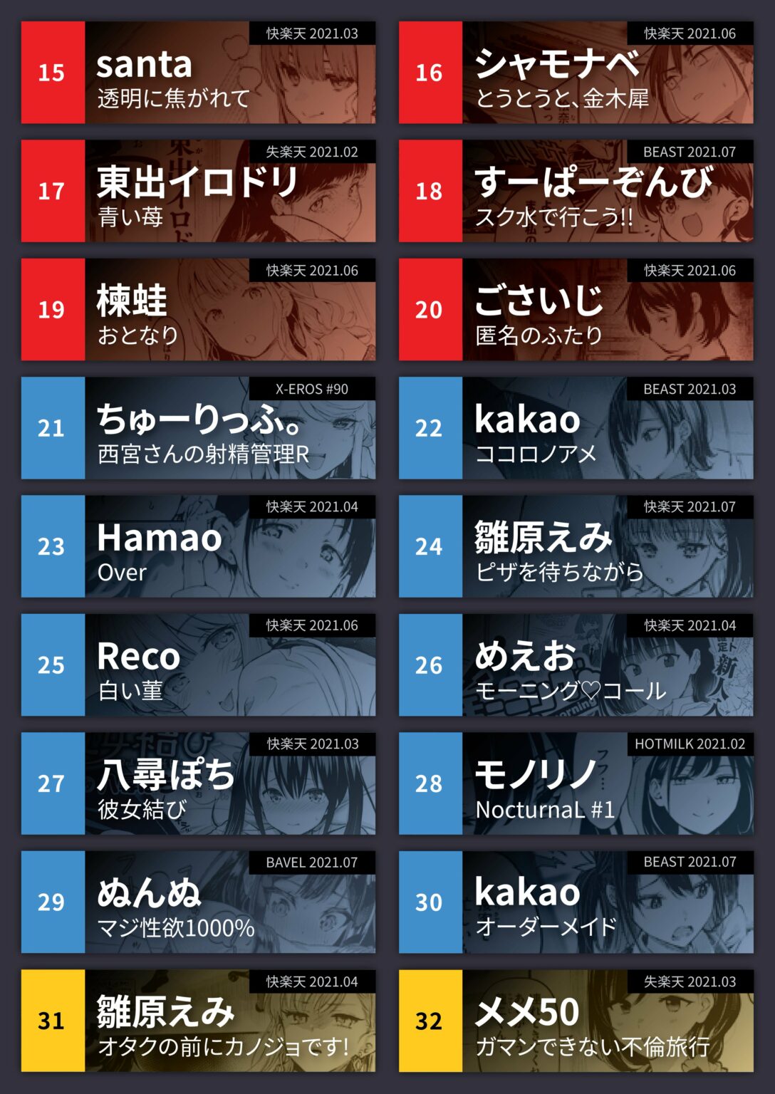 日本成人漫画网站「Komiflo」公开上半年TOP 50漫画！不要等了，准备上车！ - Wanuxi