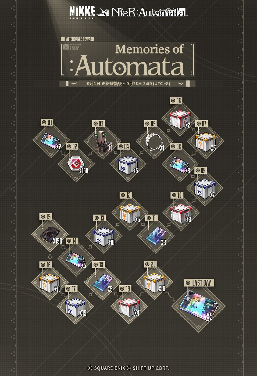 《NIKKE：胜利女神》与《NieR:Automata》联动公开！2B、A2于9月加入作战！ - Wanuxi