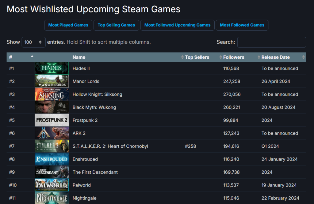 超级缝合怪游戏《幻兽帕鲁》公开发售日！与朋友一起用武器来火力捕抓怪兽！ - Wanuxi