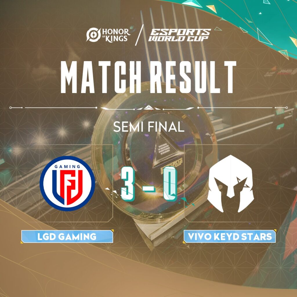 大马LGD Gaming战队晋级EWC2024总决赛，将与中国KPL Dream Team争夺冠军！ - Wanuxi