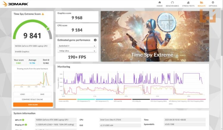 ASUS ROG Strix SCAR 16 (2025) G635评测：旗舰配置加持，游戏与内容创作的理想之选！ - Wanuxi