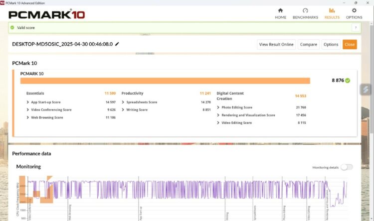 轻薄也能战 3A！ROG Flow Z13（2025）评测：轻薄中的猛兽再进化！ - Wanuxi