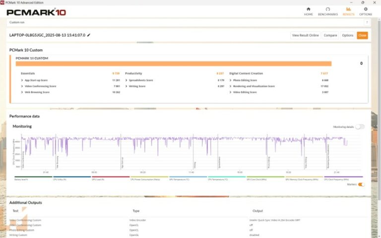 ASUS TUF Gaming F16（2025）笔电评测：强悍性能与灵活便携兼备，高性价比之选！ - Wanuxi